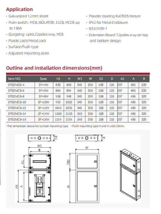 Three Phase Mccb And Mcb Distribution Board Tpn Isolator Din-rail Type ...