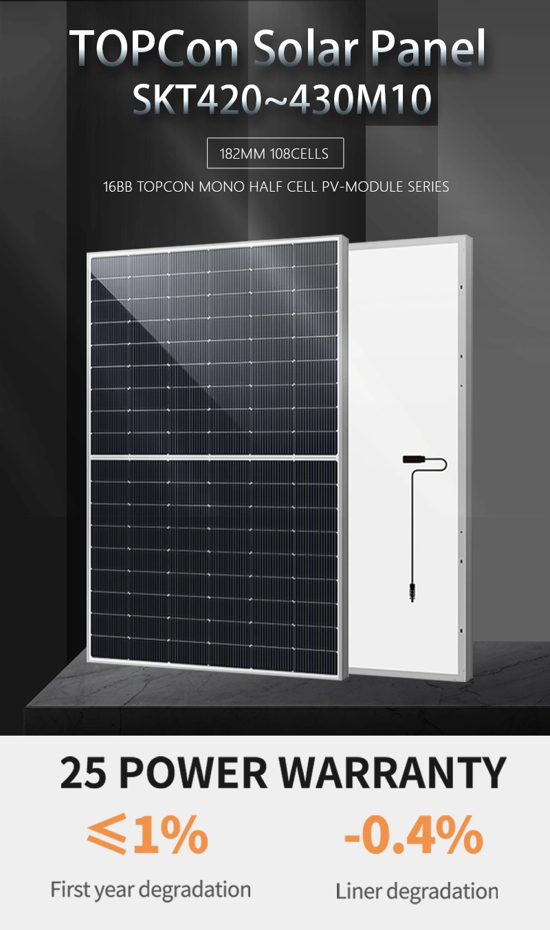 430W TOPCOn solar module for solar carport China Manufacturers ...