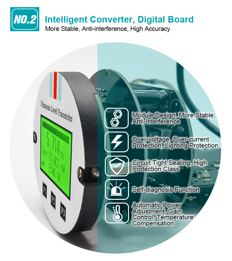 10 Meters Rs485 Communication Ultrasonic Range Level Transmitter, High ...