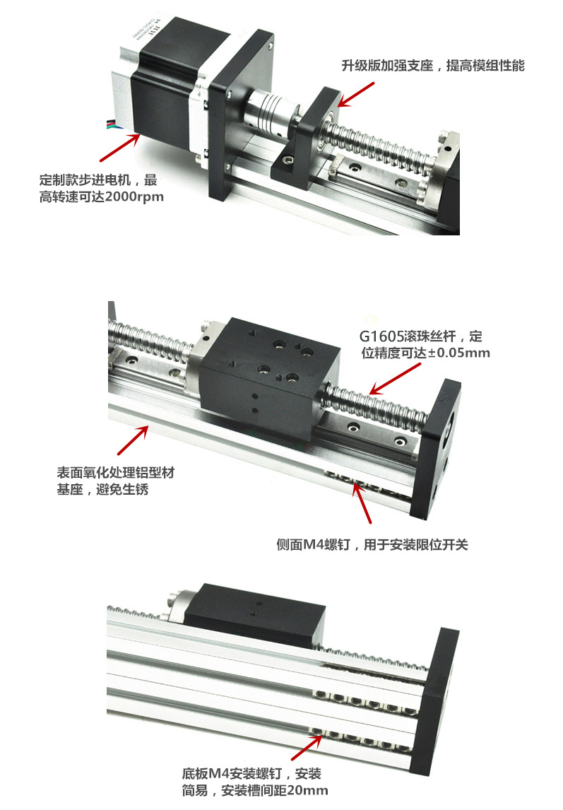 Linear Guideway, เส้นลูกสกรูราง, จังหวะ 200 มม คุณภาพสูง Linear Guideway, เส้นลูกสกรูราง, จังหวะ ...