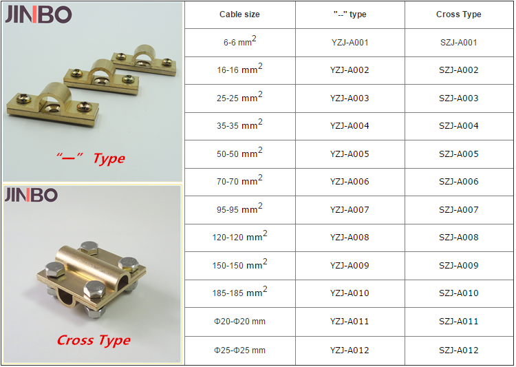 Square Cross Connector Copper Grounding Clamp For Electrical Earth ...