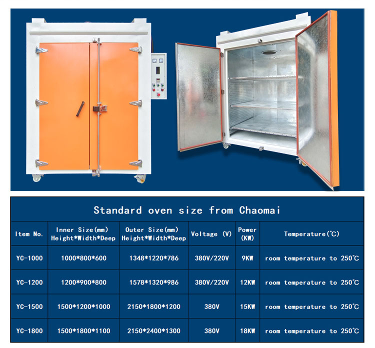 Multi-frame Industrial Electric Oven, High Quality Multi-frame ...