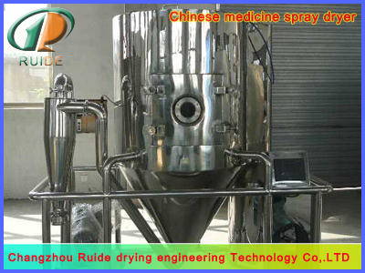 Potassium Acetate Spray Drying Tower, High Quality Potassium Acetate ...