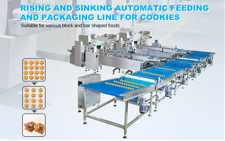 Automated Biscuit Packaging Line With Metal Detector For Pastry Food ...