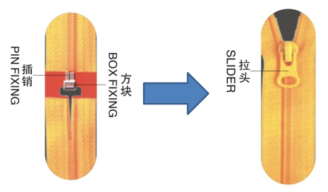 Invisible Slider Mounting Machine: Automated Installation Solutions ...