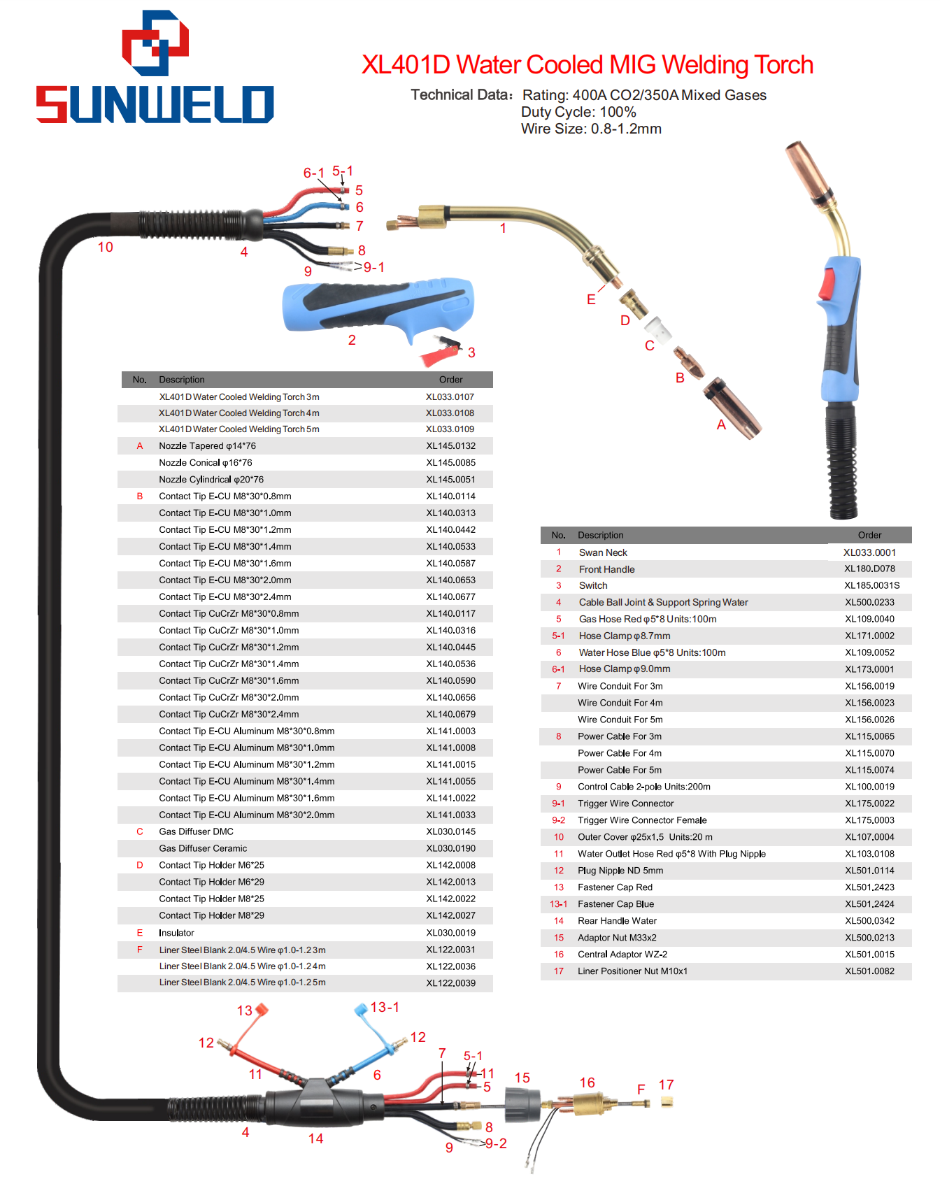Xl401d Water Cooled Mig Welding Torch Handle 3 Xl033.0107 Xl033.0108 ...