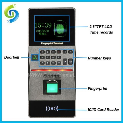 Smart Professional Standalone Biometric Door Access Control, High ...