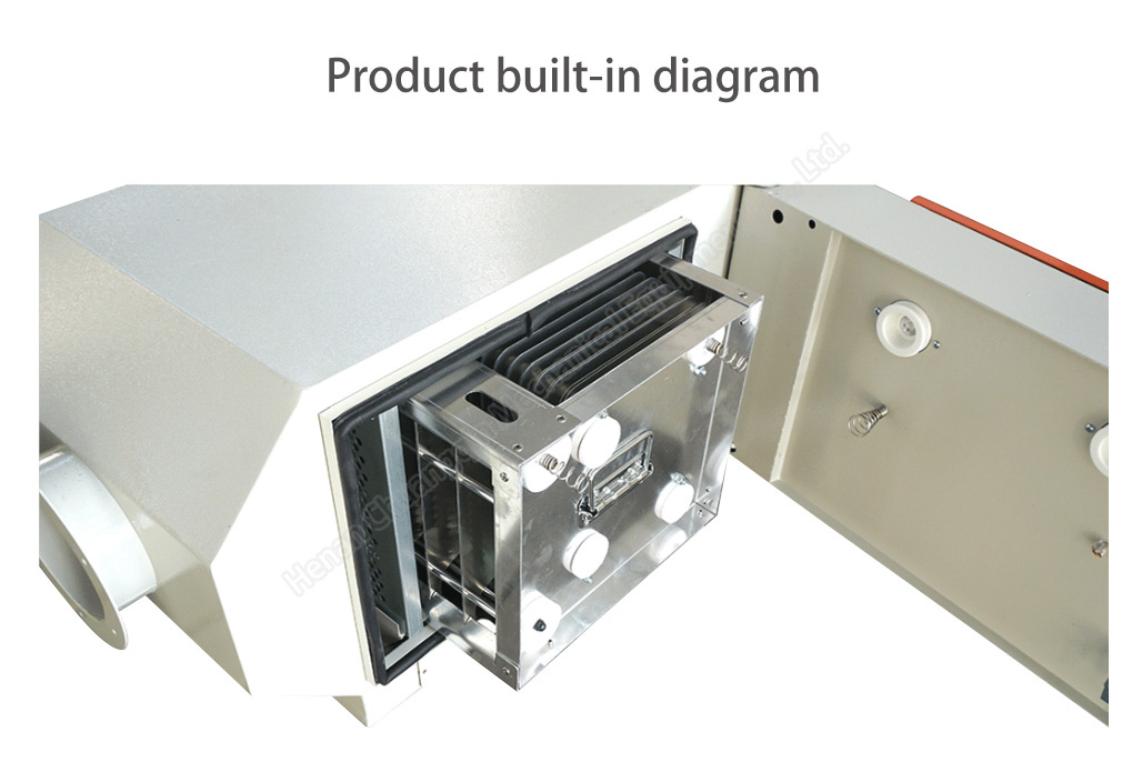 Wet Electrostatic Dust Collector For Chemical Fertilizer Plant, High ...