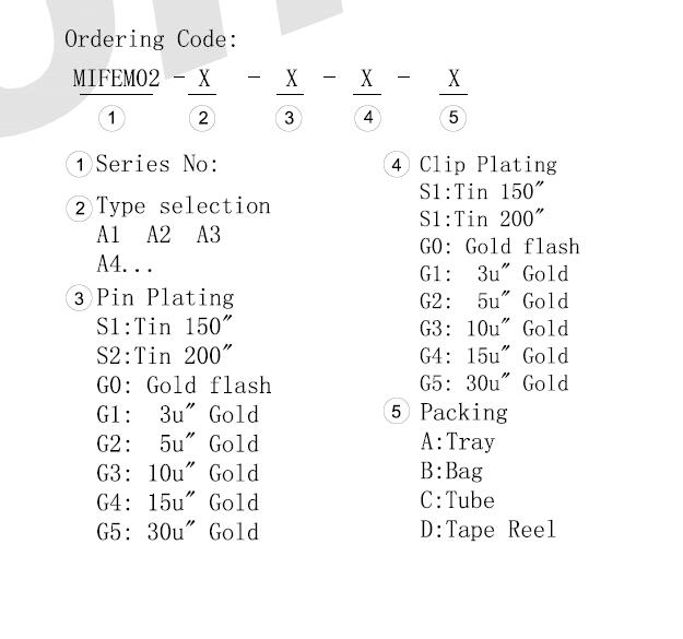 2.54mm Dual-in-line (dip/dil)chip Ic Socket Smt (h=3.0 L=7.4), High Quality 2.54mm Dual-in-line ...