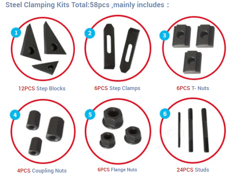 M8 M10 M12 M14 M16 M18 M20 M22 M24 Clamping Kit - 58pcs With T Nuts Set ...