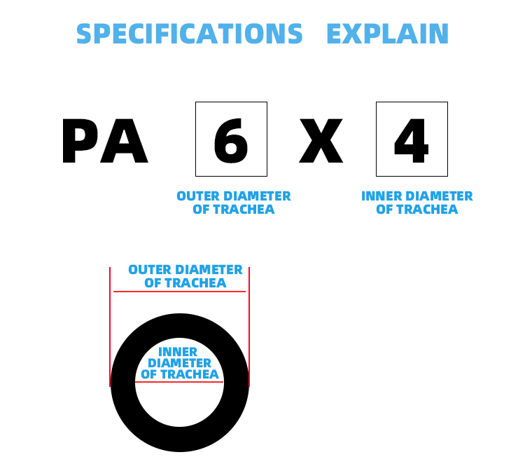 High-density Pa Nylon Trachea Material Air Pipe, Durable Pneumatic ...