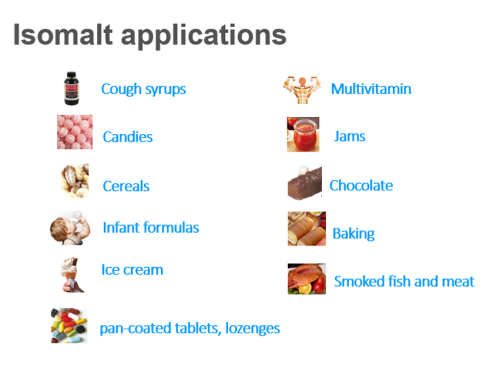 Isomalt Isomalt Azuce Isomalt Ejeterente, alta calidad Isomalt Isomalt ...