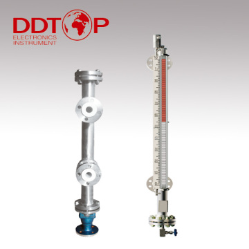 Oil Temperature Indicator Sight Glass Oil Level Indicator Oil Level ...