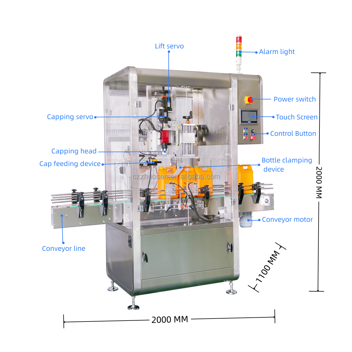 Automatic One-head Servo Control Capping Machine For Bottles, High ...