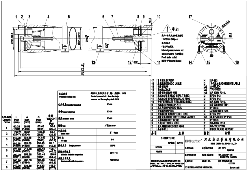 8040-300p Frp Reverse Osmosis Pressure Vessels, High Quality 8040-300p ...