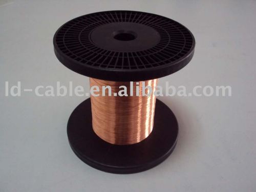 Ccam Wire 0.12mm, High Quality Ccam Wire 0.12mm on Bossgoo.com