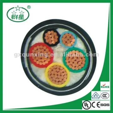 Cable Armour Wires – Flat Or Formed Wires For Shielding And Protection ...