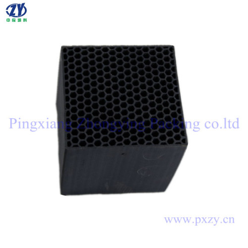 Htac/rto Ceramic Honeycomb Block(sic Material), High Quality Htac/rto ...