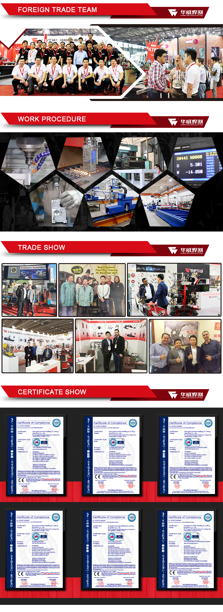 Huawei Shanghai Gantry Plasma Cnc Cutting Machine Hnc-4000h, High ...