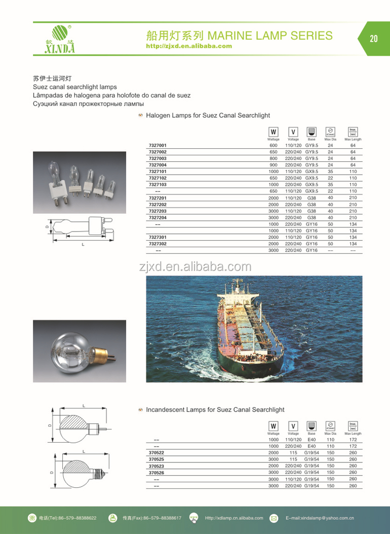 G150 500w-3000w Suez Canal Searchlight Incandescent Lamp, High Quality ...