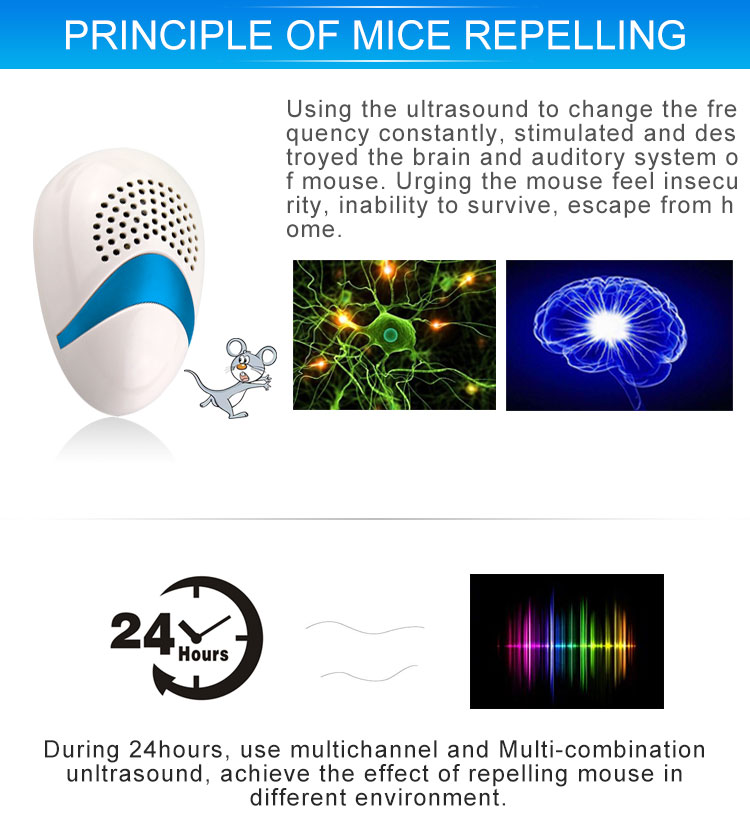 Electronic Ultrasonic Mosquito Repel Device, High Quality Electronic ...