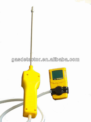 Portable Pump Chlorine(cl2) Gas Detector, High Quality Portable Pump ...