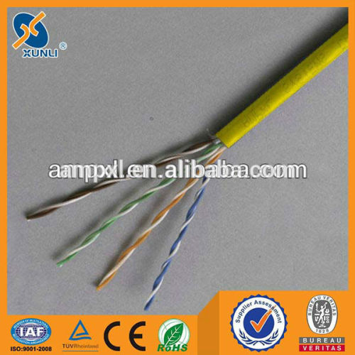 Types Of Lan Cable, High Quality Types Of Lan Cable on Bossgoo.com