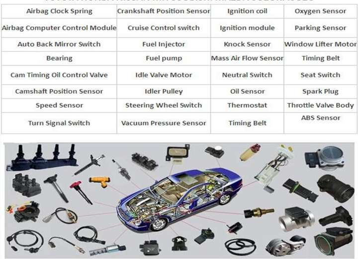 Nissan Terra Front Oxygen Sensor 22693-4cl0a, High Quality Nissan Terra ...