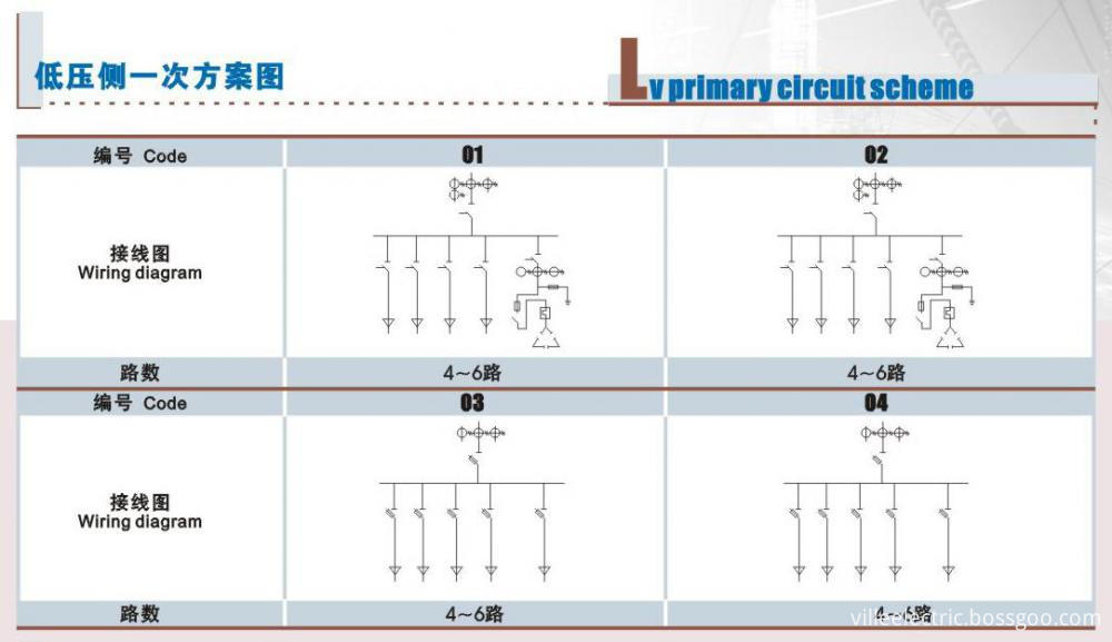 Zbw20 (jbw) -12 패드 탑재 변압기, Bossgoo.com의 고품질 Zbw20 (jbw) -12 패드 탑재 변압기