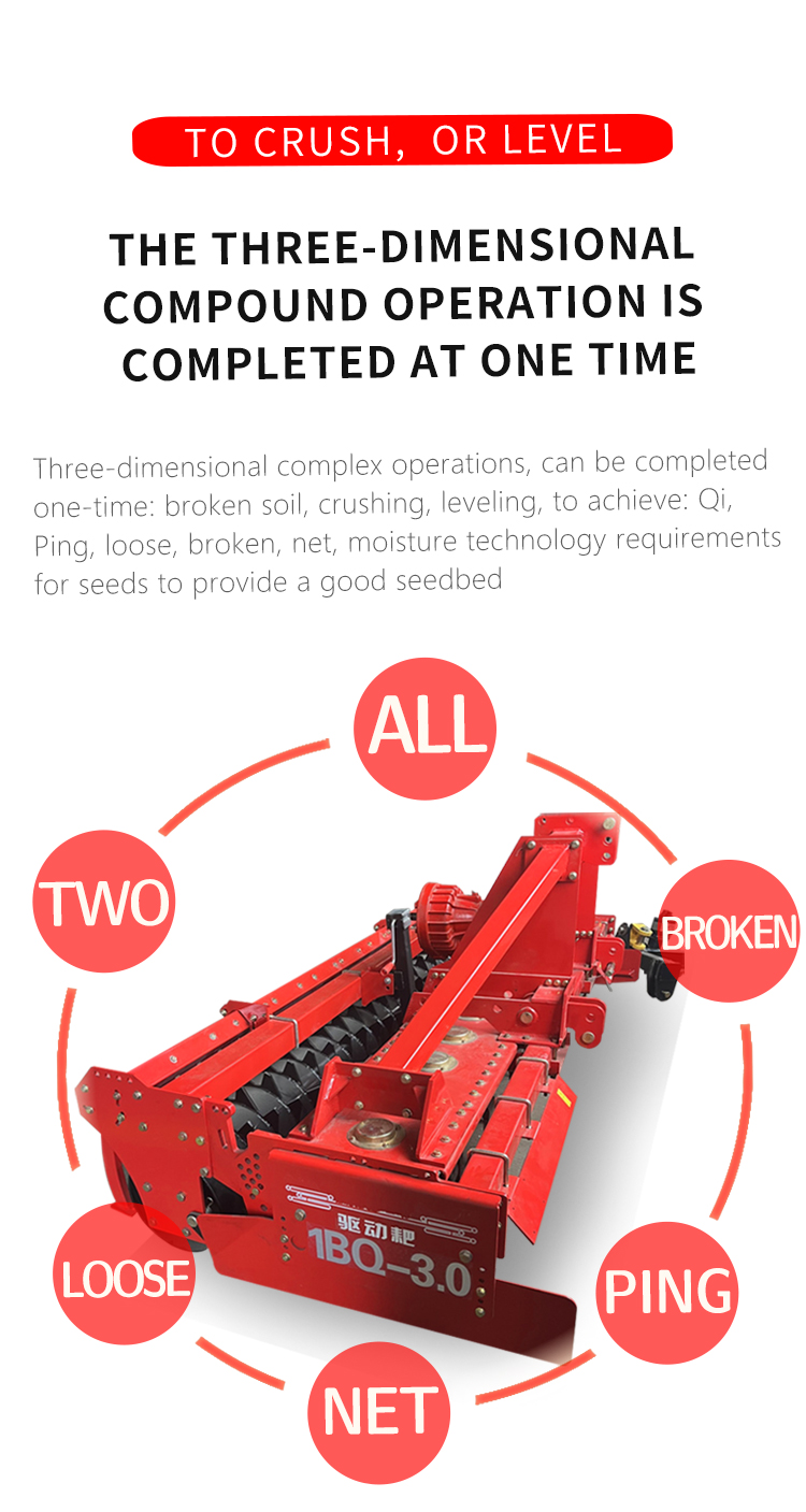 Soil Preparation Machinery: Agricultural Loose Soil, Leveling, And Deep ...