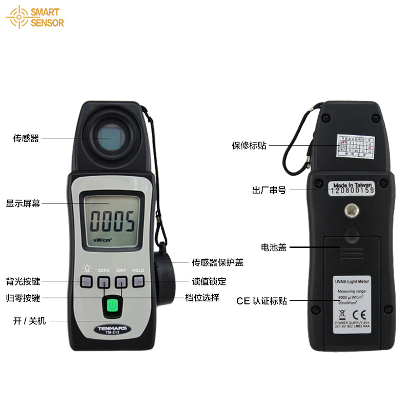 TM-213 Pocket Size UV UVA UVB UVAB Ultra Violet Light Level Meter UV Radiometer - BossgooMall.com