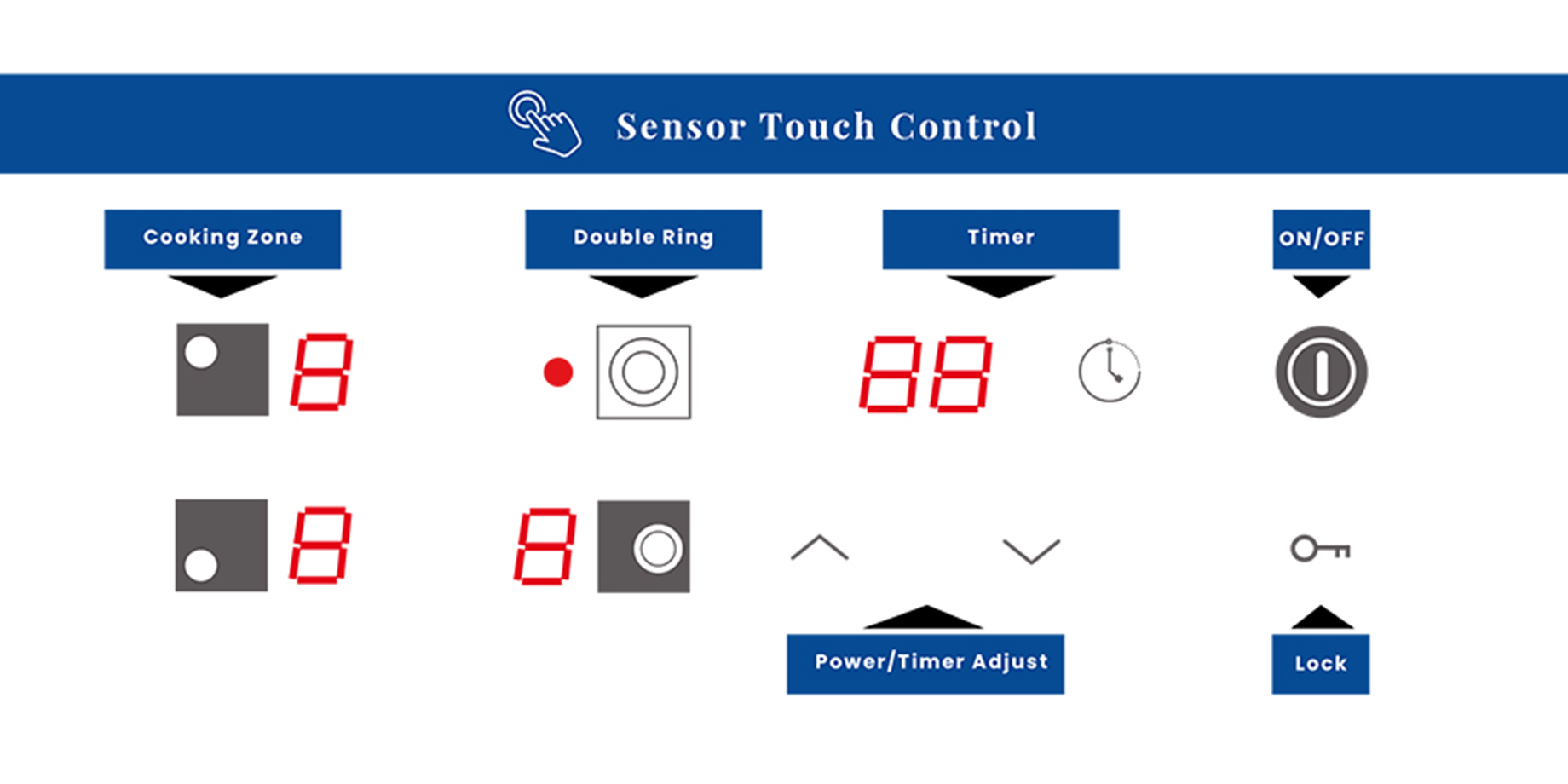 H-one 3 Burner Ceramic Built-in Induction Cooktop 6200w 220-240v, High ...