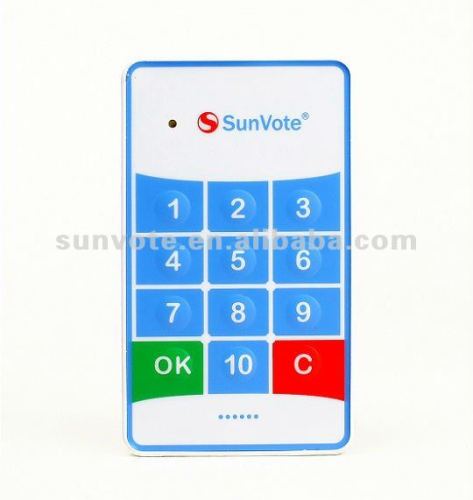 Wearable Keypad Giving Your Creative Team Total Flexibility, High ...