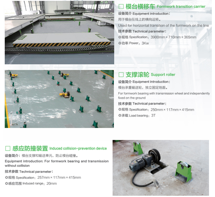 Shandong Prestressed Concrete Slab And Boundary Wall Panel Making ...