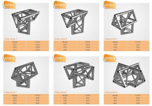 Triangular Bolt Corner/ Square Bolt Corner, High Quality Triangular ...