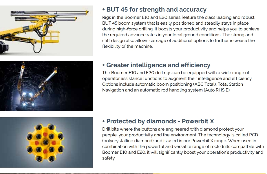 Epiroc E10 Diesel-hydraulic Two-boom Jumbo Drilling Rig For Hydropower ...