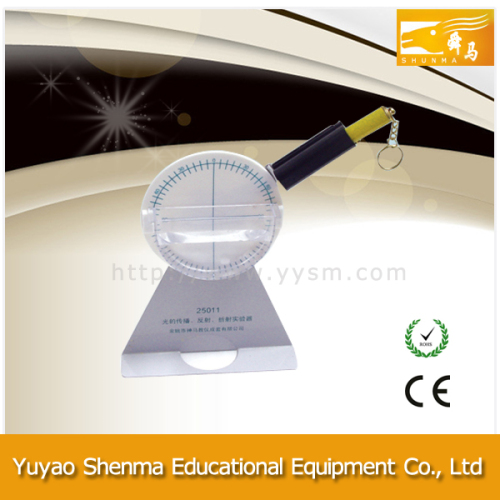 Transmission, Reflection And Refraction Of Light Experimental Apparatus ...