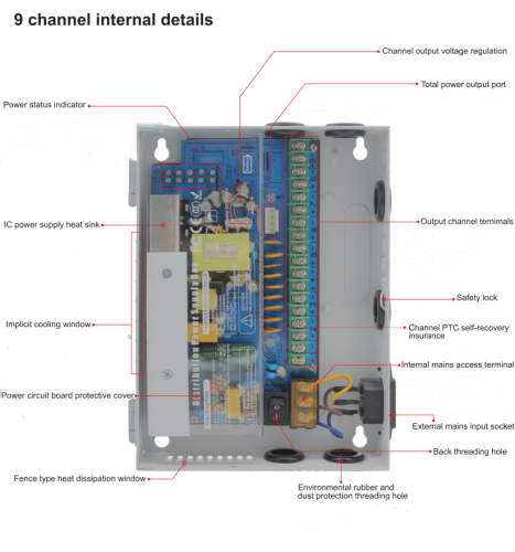 Dc 12v 10a Cctv 전원 공급 장치, Bossgoo.com의 고품질 Dc 12v 10a Cctv 전원 공급 장치