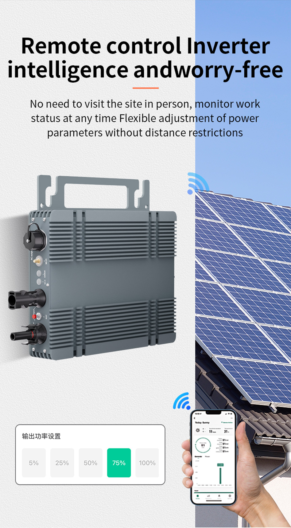 550w Micro Inverter: Pioneering Green Energy With Compact Efficiency ...