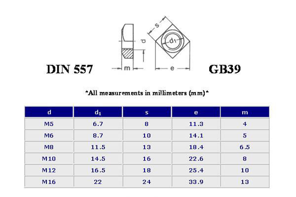 볼트 용 Din 557 표준 스틸 스퀘어 너트, Bossgoo.com의 고품질 볼트 용 Din 557 표준 스틸 스퀘어 너트