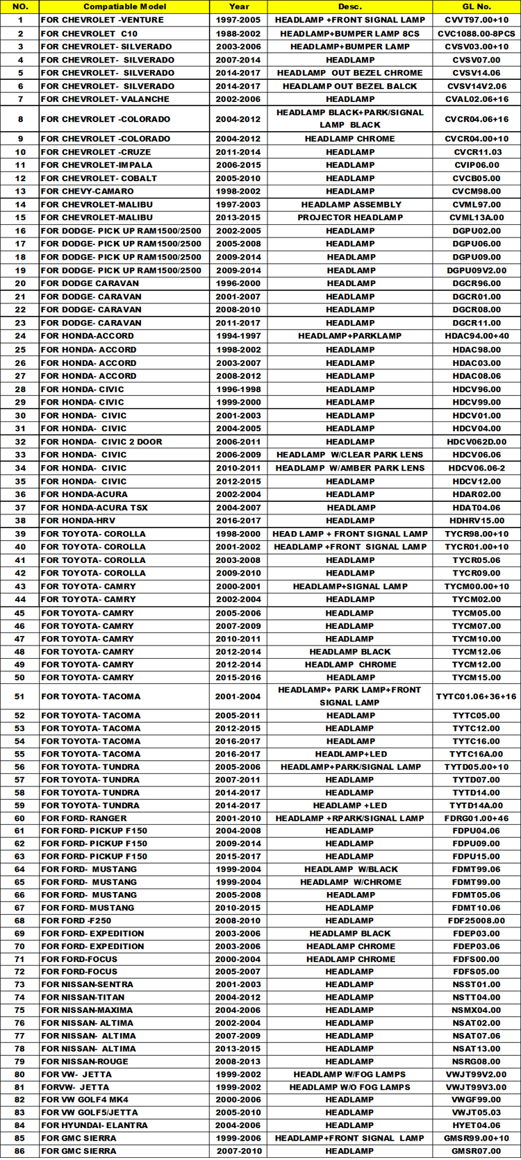 Toyota Camry 2010 용 자동 헤드 램프 프로젝터 헤드 라이트 애프터 마켓, Bossgoo.com의 고품질 ...