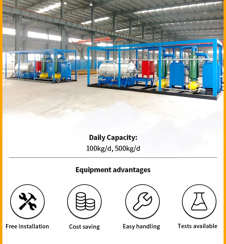 Mini Pyrolysis Equipment For Recycling Tyre Plastic To Oil, High ...