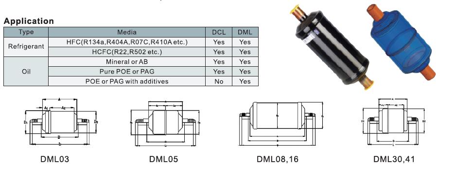 Professional Dcl Dml Series Liquid Line Filter Driers For Refrigeration ...