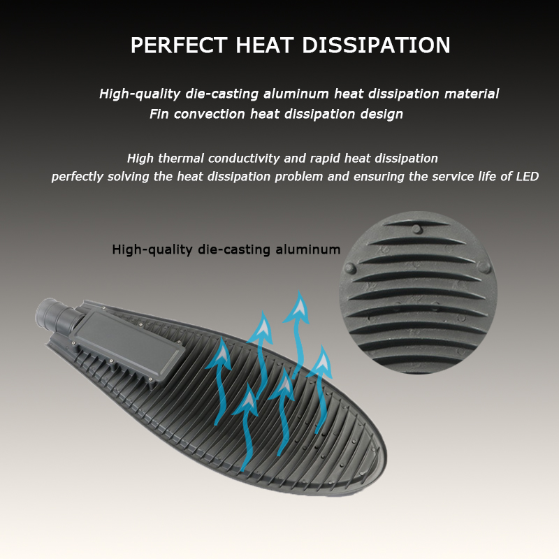 Waterproof High Brightness Road Daylight White Led Street, High Quality ...