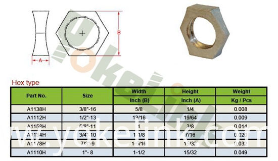 MF Type Curved Locknut for utility pole China Manufacturer
