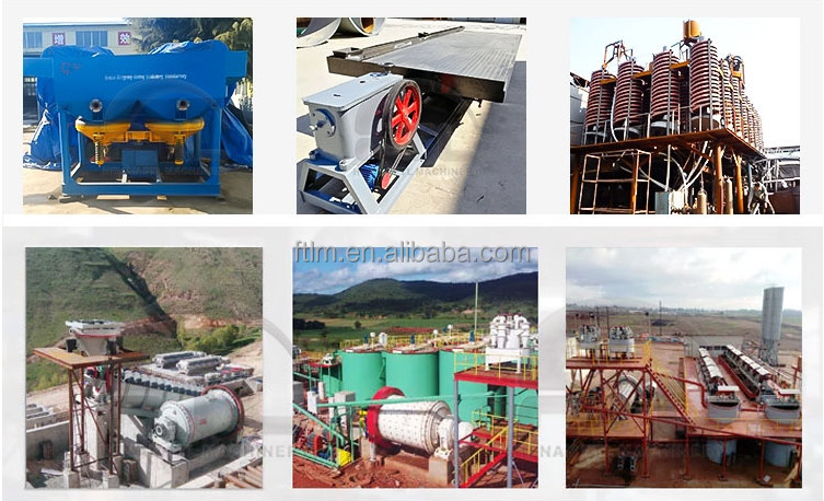 Gravity Separation Technology: Exploring The Sawtooth Wave Jig Machine ...