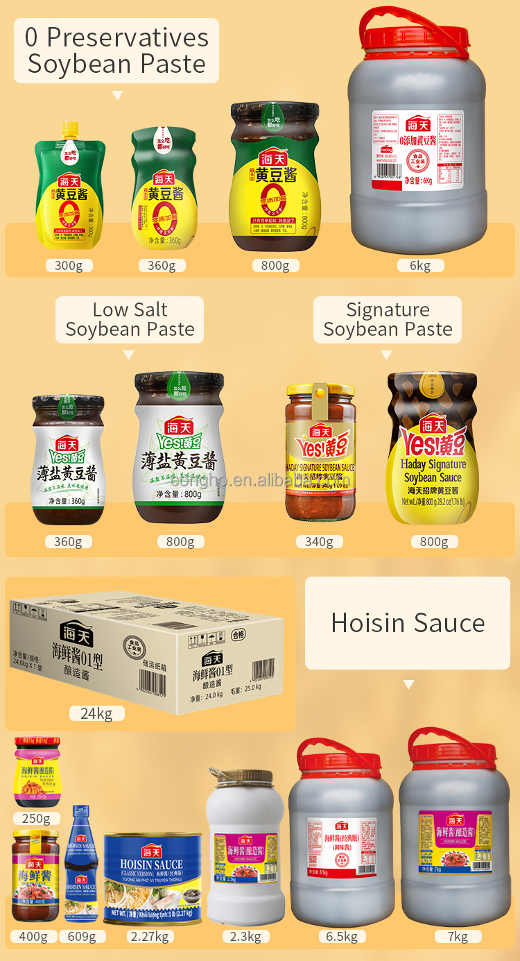 Haday Premium Soy Bean Paste - 28.2 Oz (1.76 Lb) Natural Fermented ...