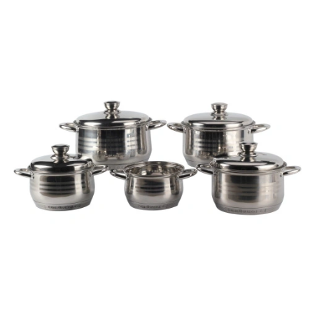 Cookware,Kitchenware,Coffeeware,Barware Manufacturer and Supplier in China