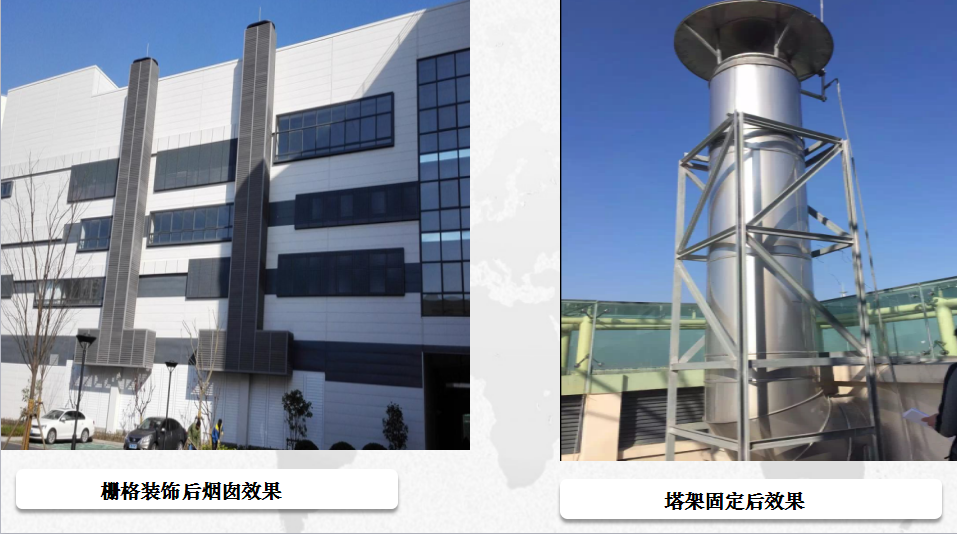 Stove Chimney,Industrial Steel Chimney Stack,Boiler Chimney,Pizza Oven ...
