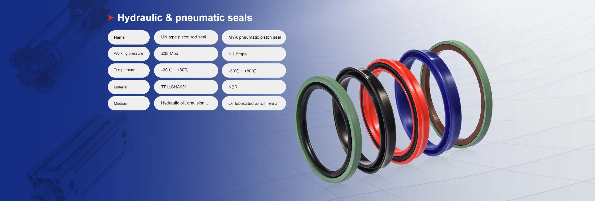 Hydraulic Seals,Rod Seals,Piston Seals,Wiper Seals Manufacturer and Supplier in China